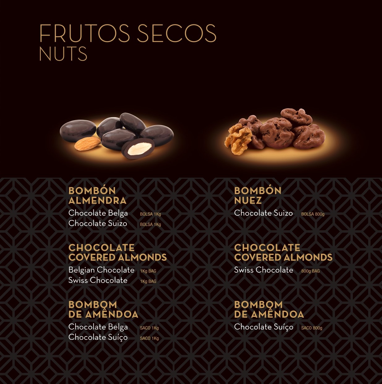 Catálogo Delicias Chocolate | Itac Professional